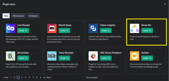 ChatGPT 的新玩法：使用 Show Me 外掛程式在對話中自動畫出心智圖及甘特圖 | 緯育TibaMe Blog